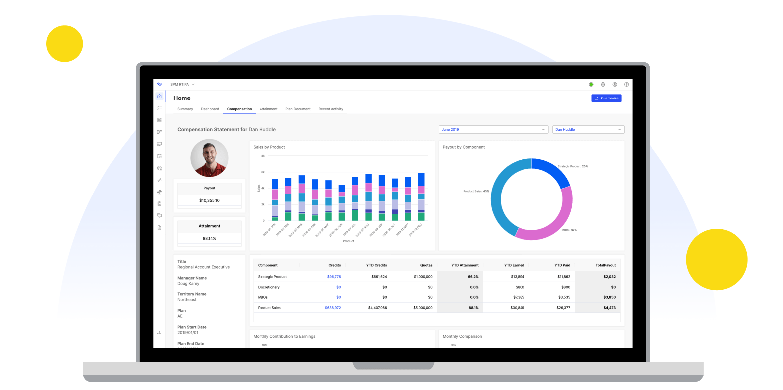 Varicent | Recognized Sales and Revenue Performance Leader